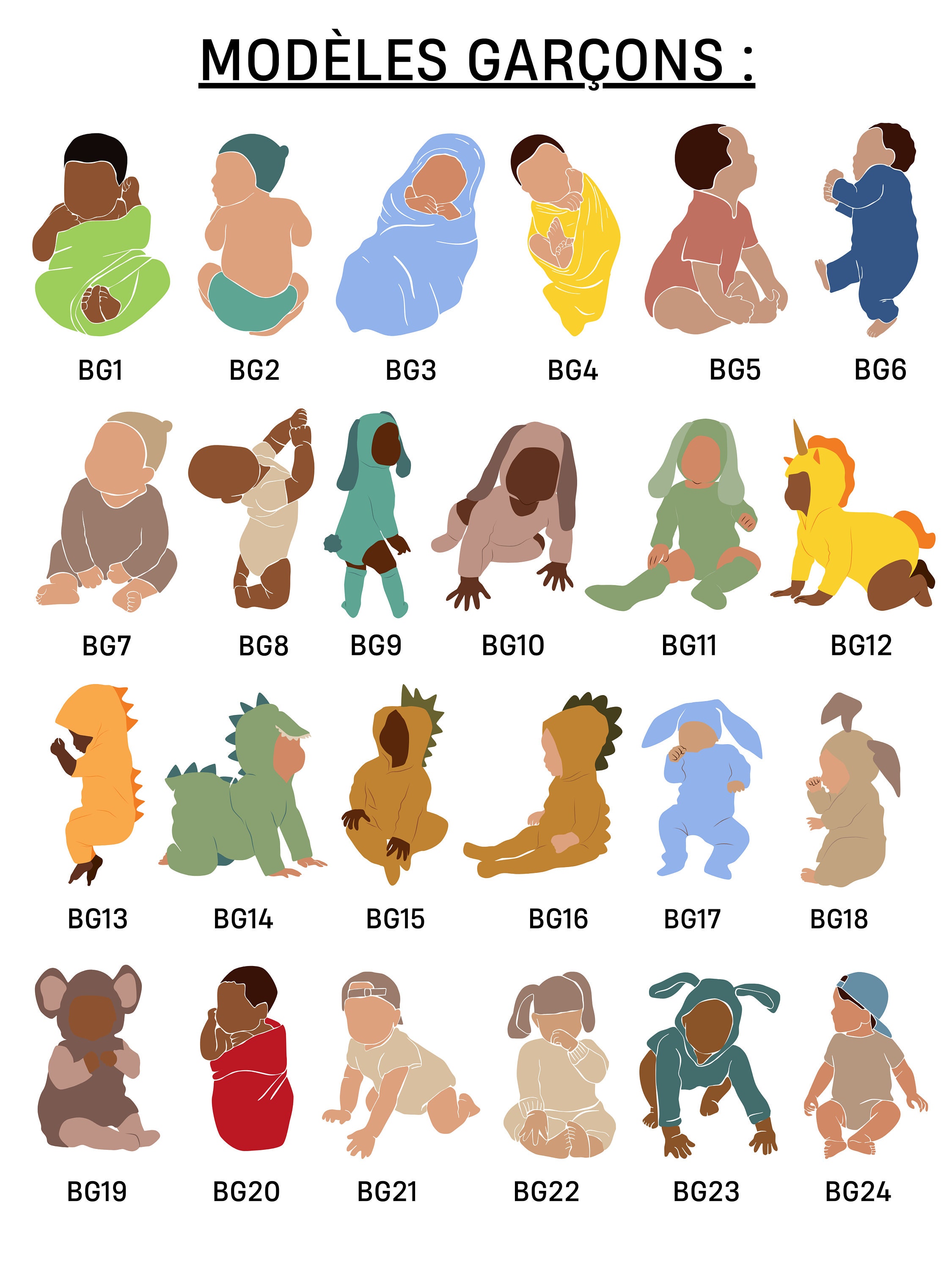 Personalized Birth Poster - “siblings, Twins Model” - Baby/child Birth ...