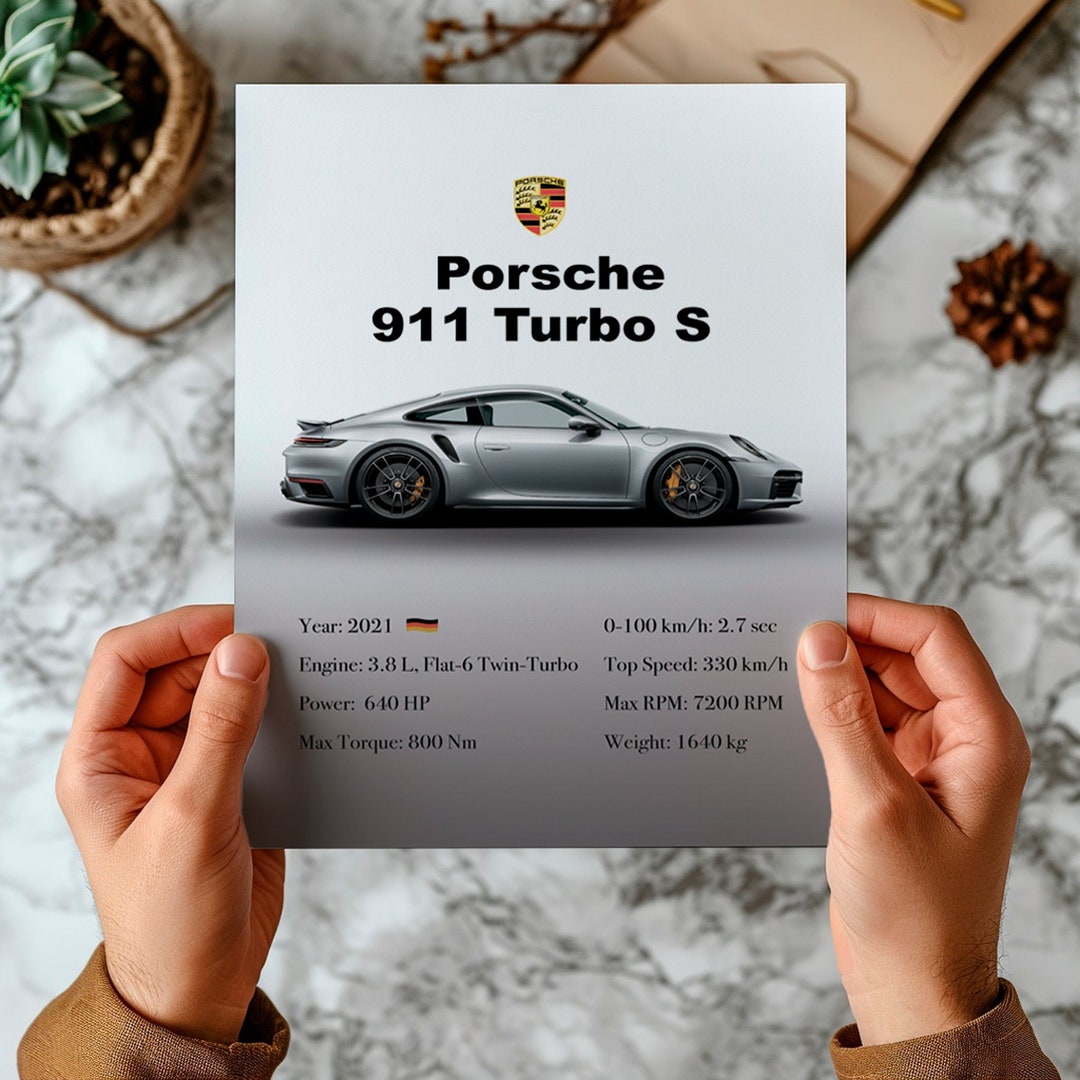 Personalized Digital Car Poster Custom Automotive Art From Your Photo ...