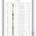 Landscape Design for Cross Stitch - Tranquil Mountain View - Etsy