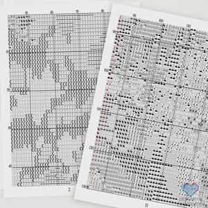 Landscape Design for Cross Stitch - Tranquil Mountain View - Etsy