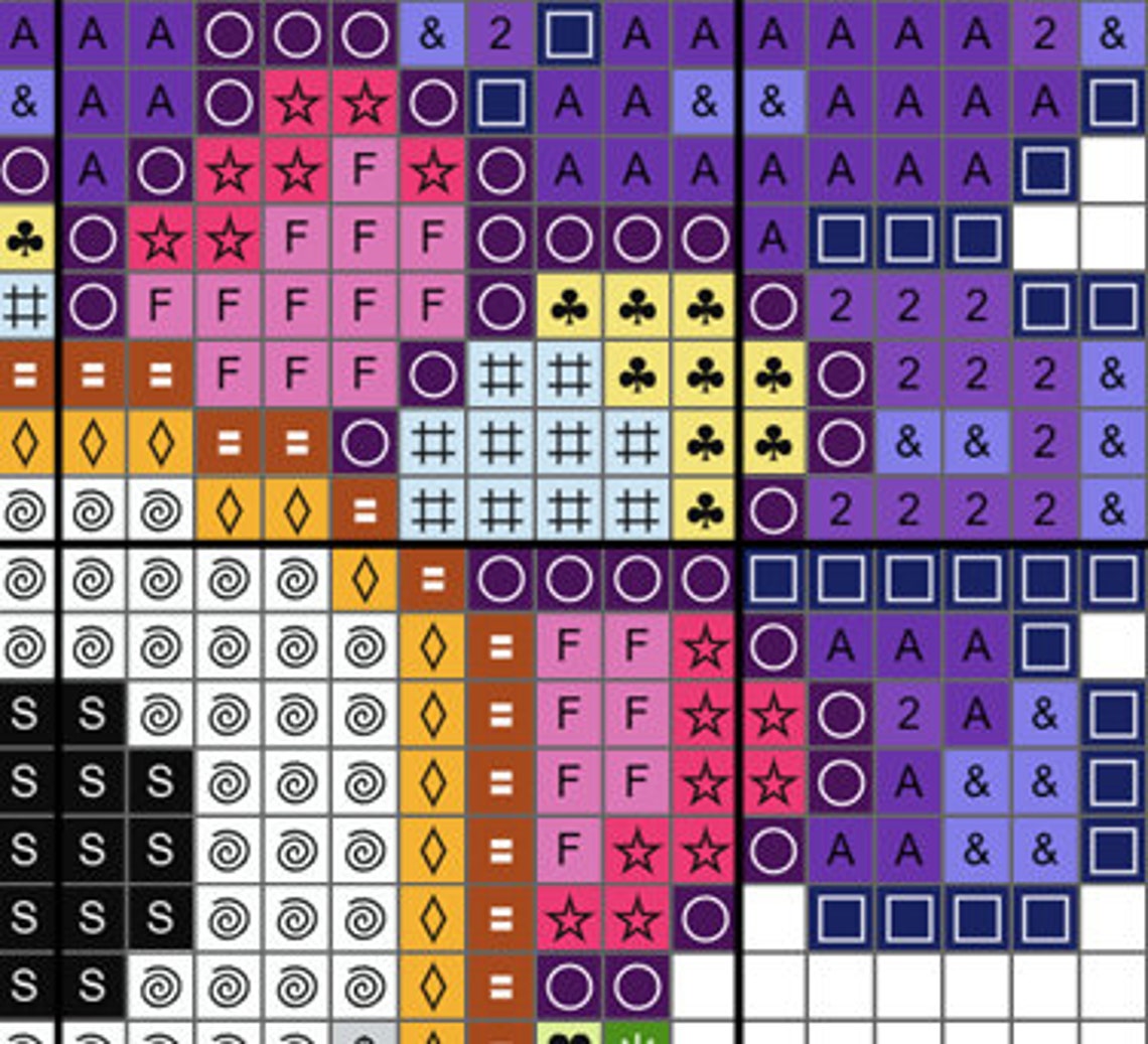 Bluey Chattermax Cross Stitch Pattern - Etsy UK