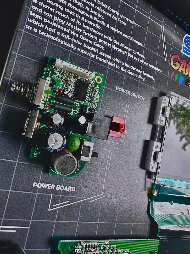 Sega Gamegear Retro Gaming Frame - Etsy