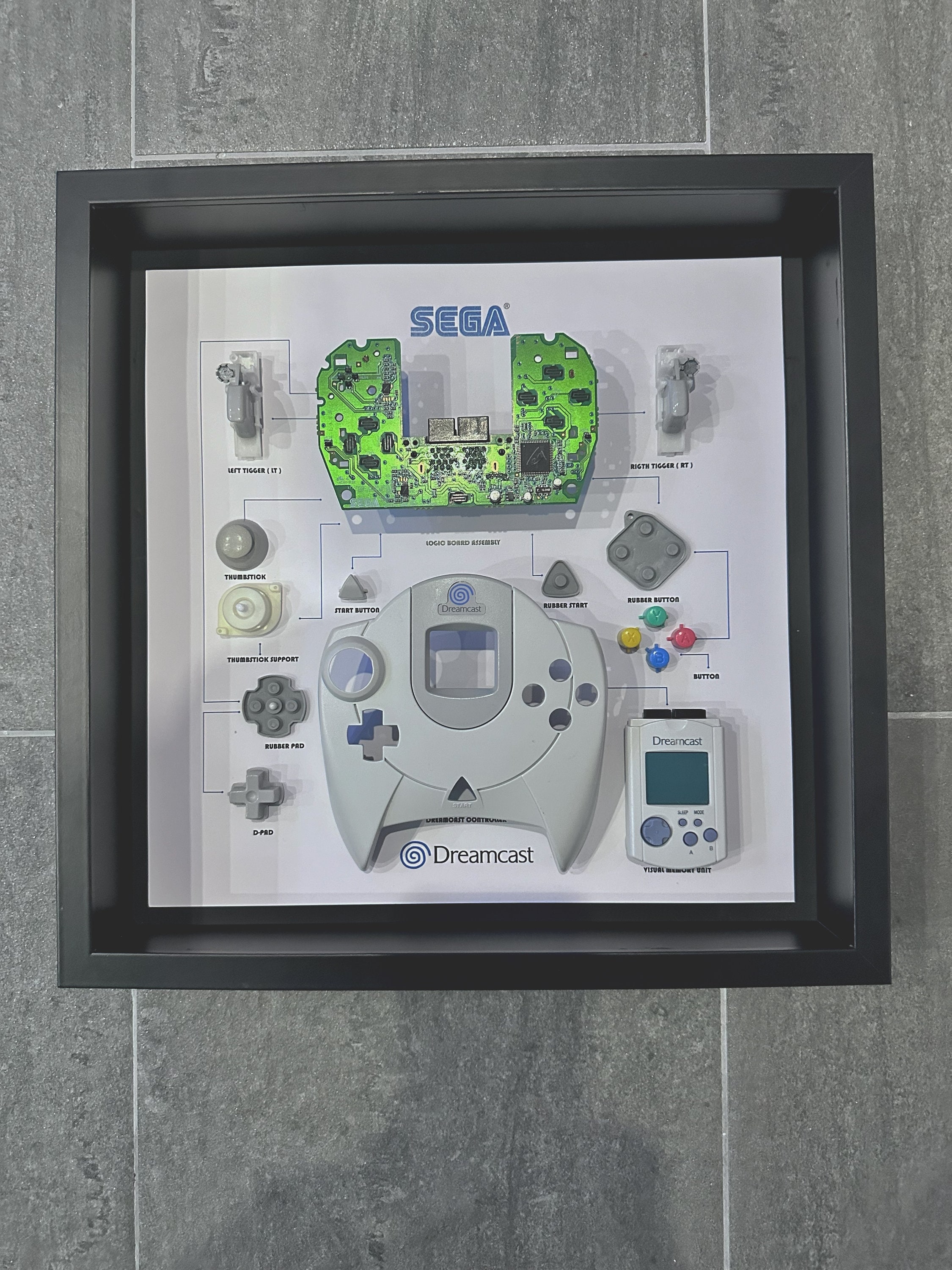 Sega Dreamcast Retro Gaming Frame - Etsy