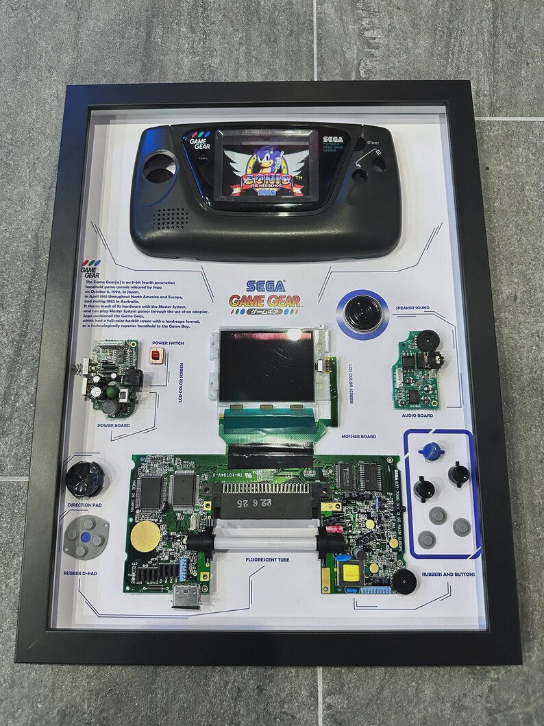 Sega Gamegear Retro Gaming Frame - Etsy