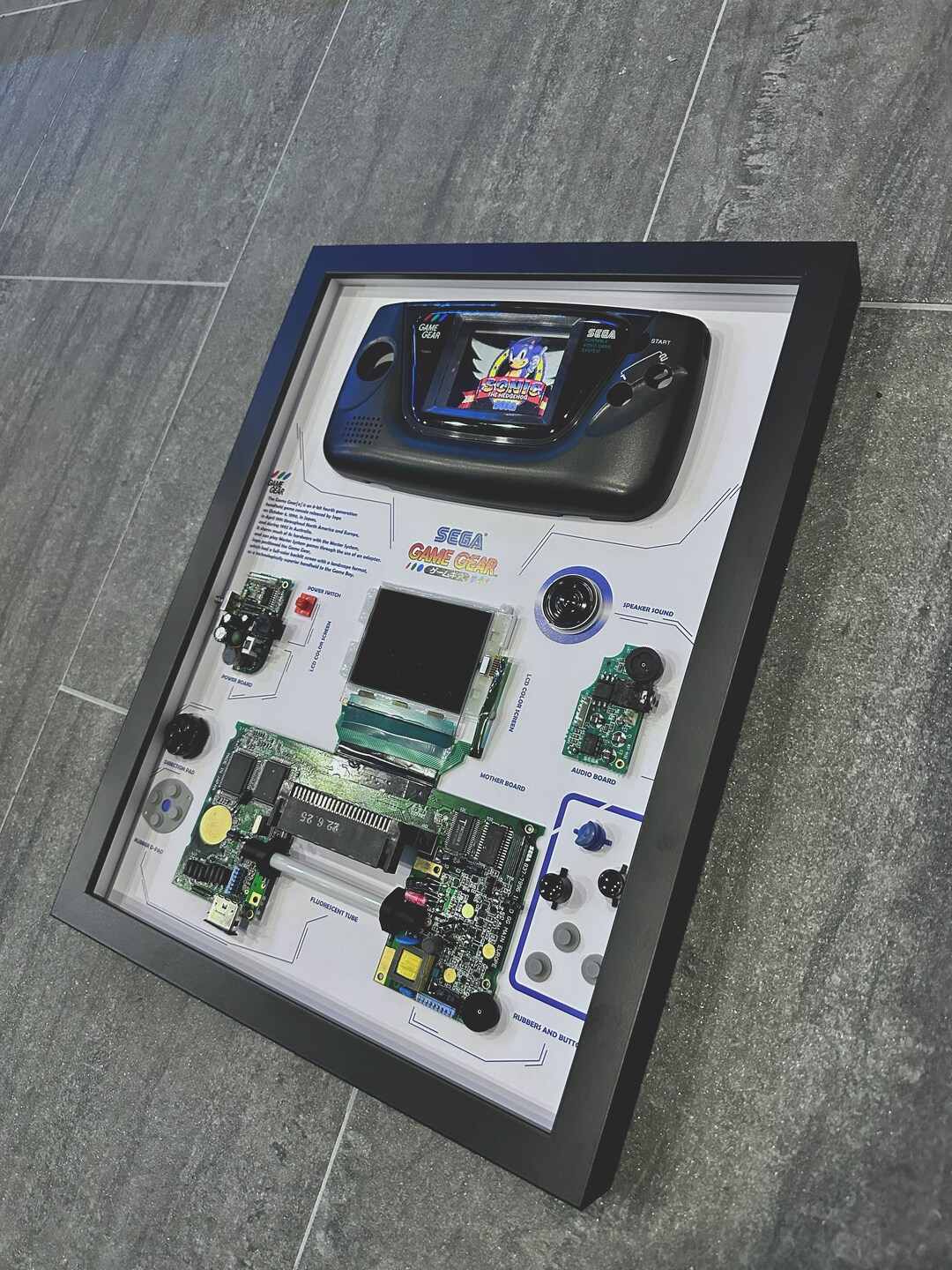 Sega Gamegear Retro Gaming Frame - Etsy