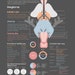Primitive Reflexes, Primitive Brain, and Cranial Nerves - Etsy