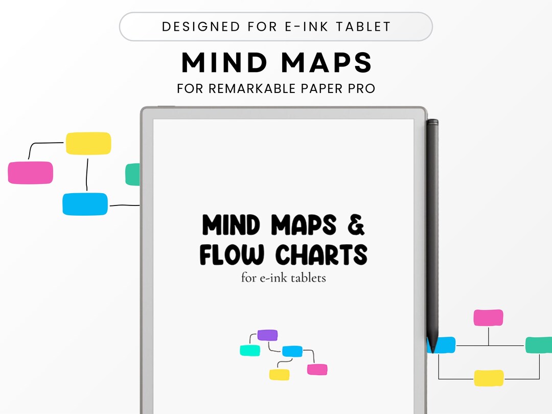 E-ink Tablet Mind Map Templates, Brain Dump, Flow Charts (PDF Pattern ...