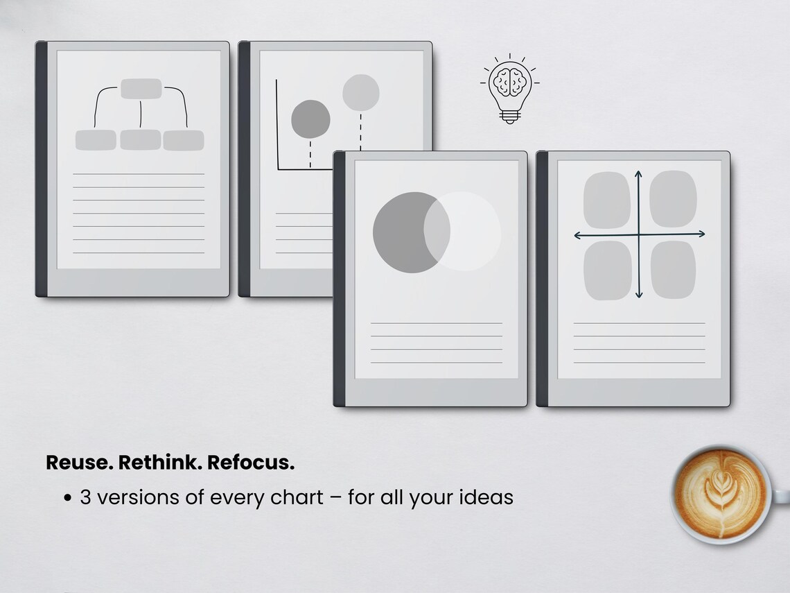 E-ink Tablet Mind Map Template, Flow Charts (PDF Pattern) - Etsy