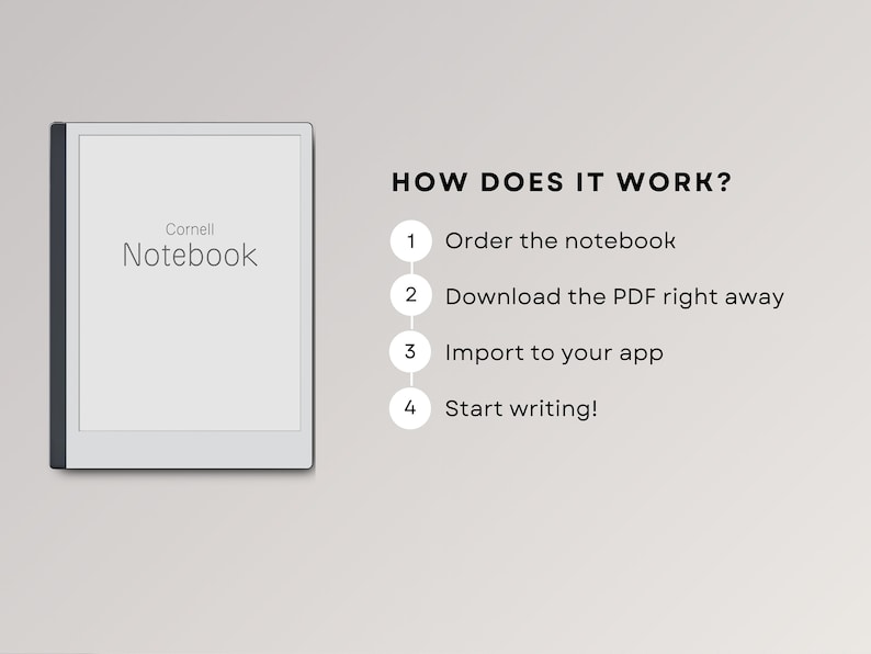 Digital Cornell Notebook for E-ink Tablets Like Remarkable 2 ...