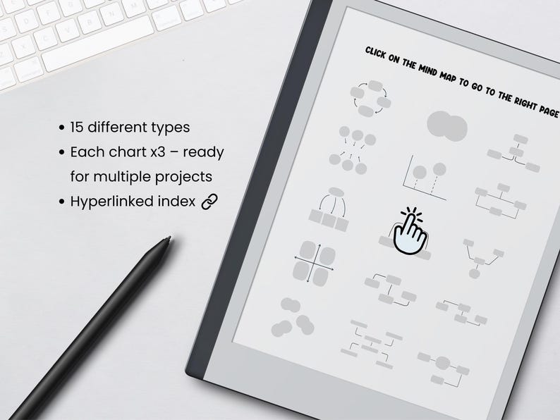 E-ink Tablet Mind Map Template, Flow Charts (PDF Pattern) - Etsy