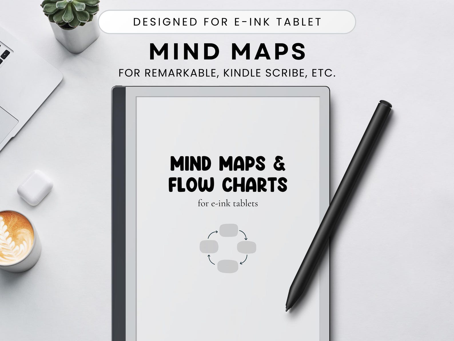E-ink Tablet Mind Map Template, Flow Charts (PDF Pattern) - Etsy