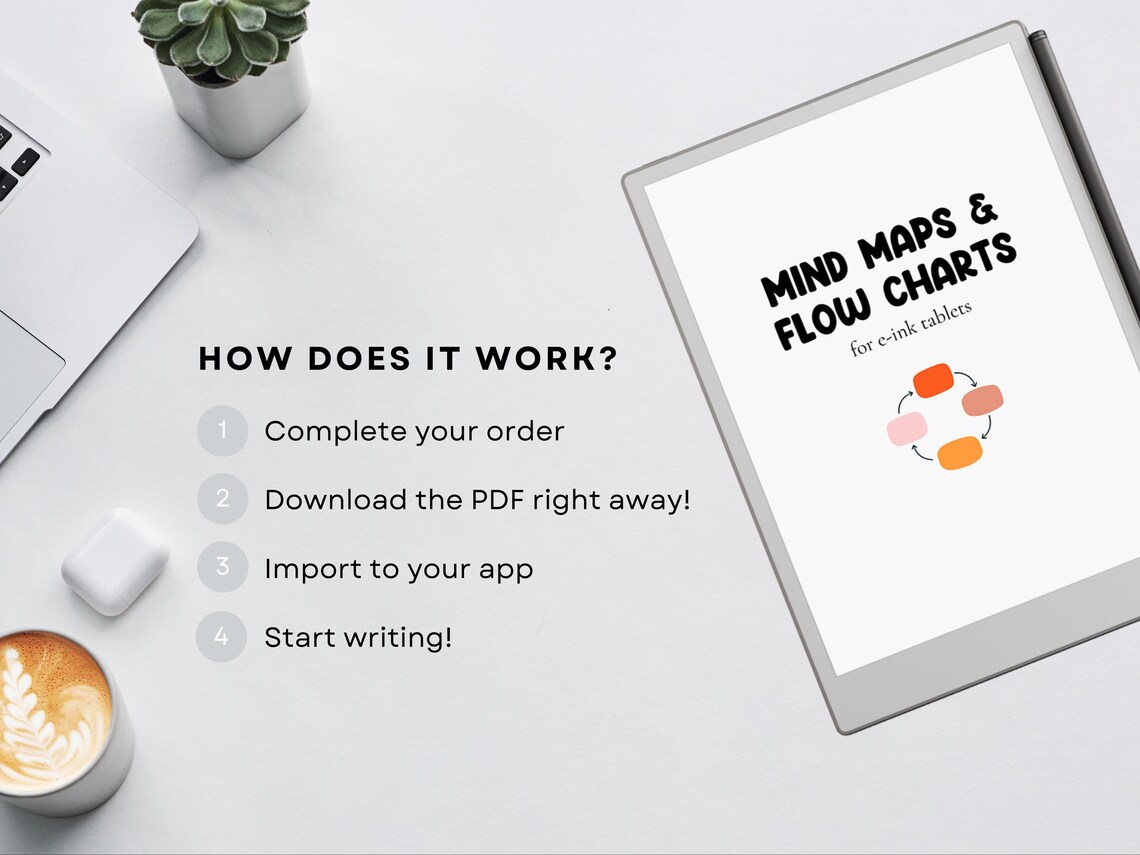 Mind Map Template for Remarkable, Flow Chart, Brain Dump (PDF Pattern ...