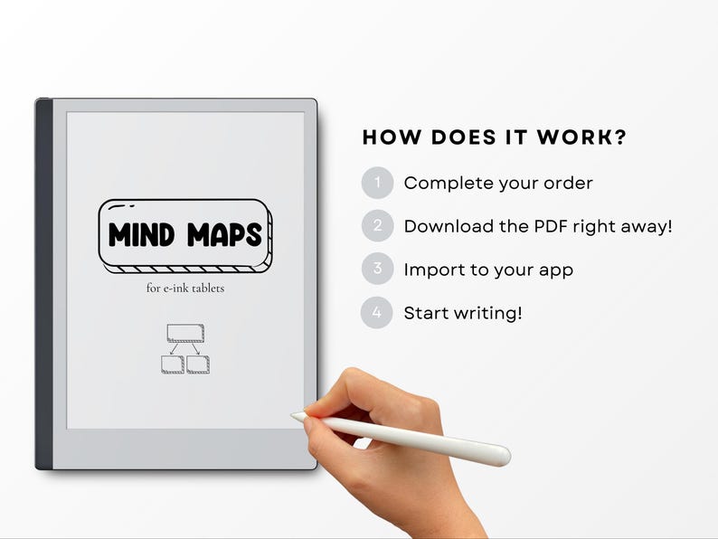 Templates Mind Map for Remarkable 2, Paper Pro, Kindle Scribe, Mind Map ...