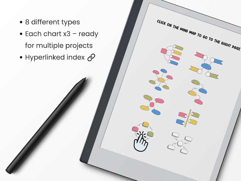 E-ink Tablet Mind Map Template, Flow Charts (PDF Pattern) - Etsy Canada