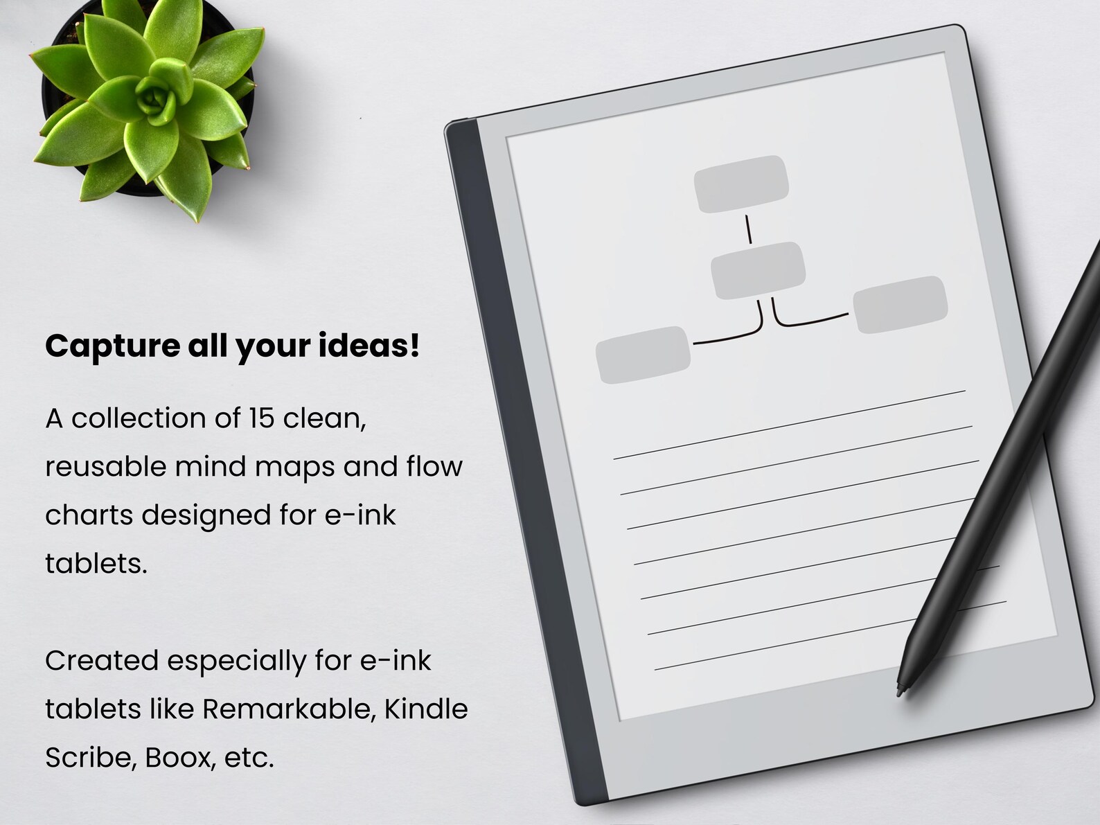 E-ink Tablet Mind Map Template, Flow Charts (PDF Pattern) - Etsy