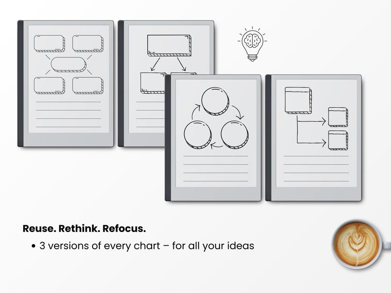 Templates Mind Map for Remarkable 2, Paper Pro, Kindle Scribe, Mind Map ...