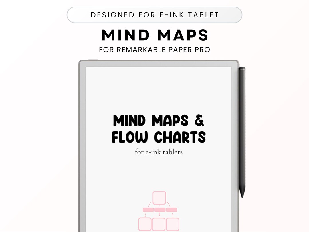 Mind Map Template for E-ink Tablet With Color as Remarkable Paper Pro ...