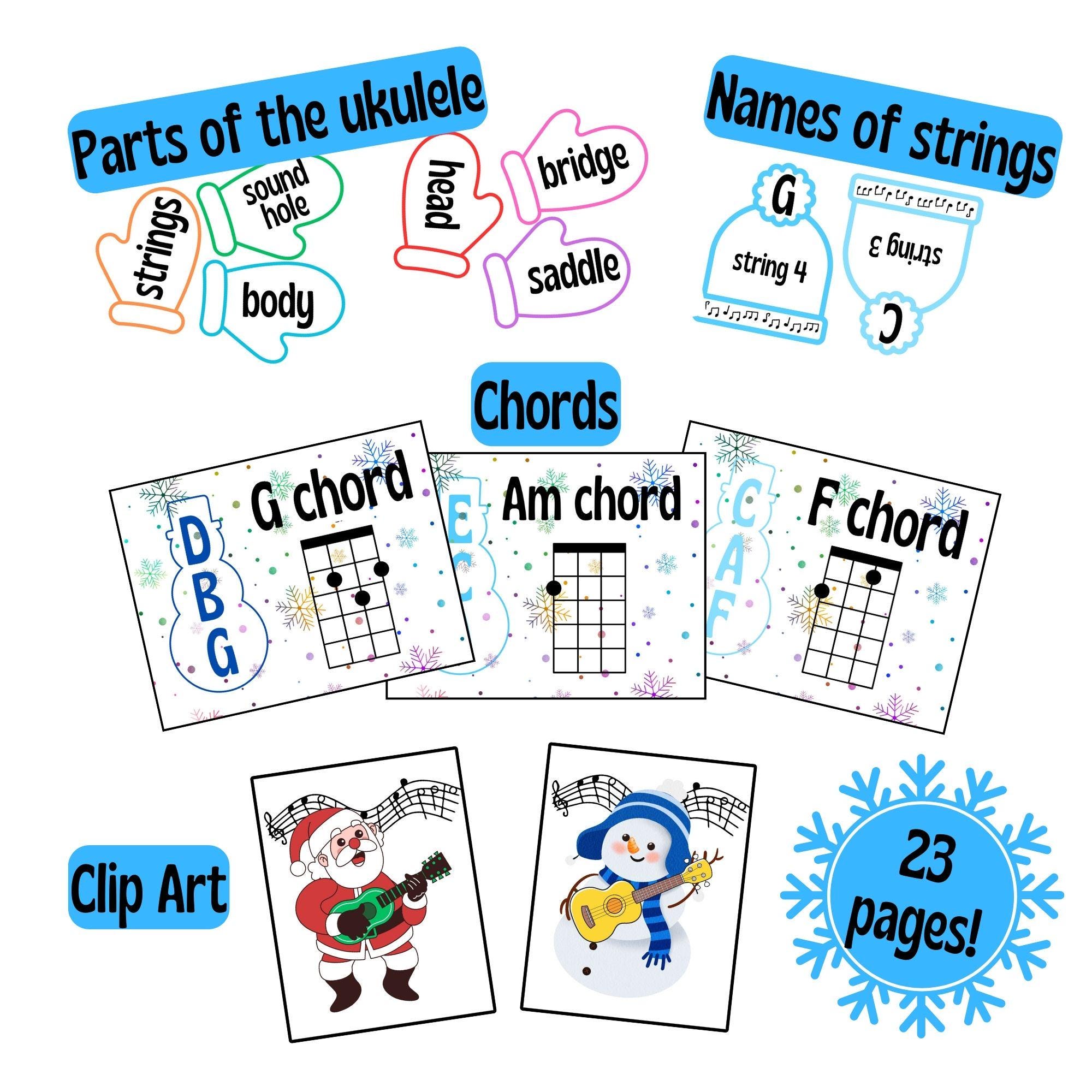 Printable Ukulele Bulletin Board for Elementary General Music Classroom ...