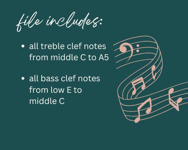 Retro Treble & Bass Clef Music Posters: Elementary Classroom Decor ...