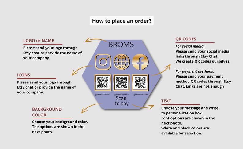 Multi QR Code Business Social Media Sign, Custom Logo Acrylic Sign ...