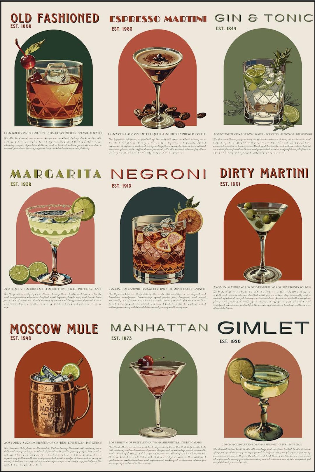 Custom Set of 9 Printable Cocktail Wall Art, Custom Retro Cocktail ...