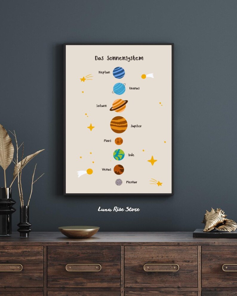 Solar System Poster for Children's Rooms | Space Poster | Outer Space ...