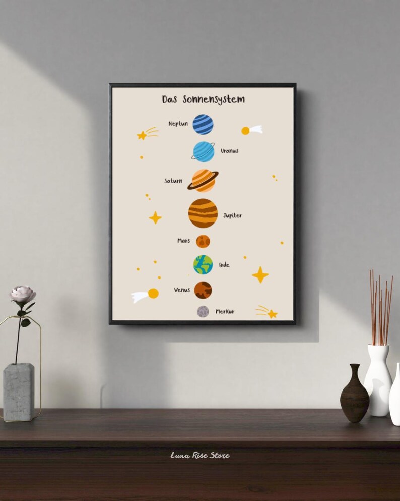 Solar System Poster for Children's Rooms | Space Poster | Outer Space ...