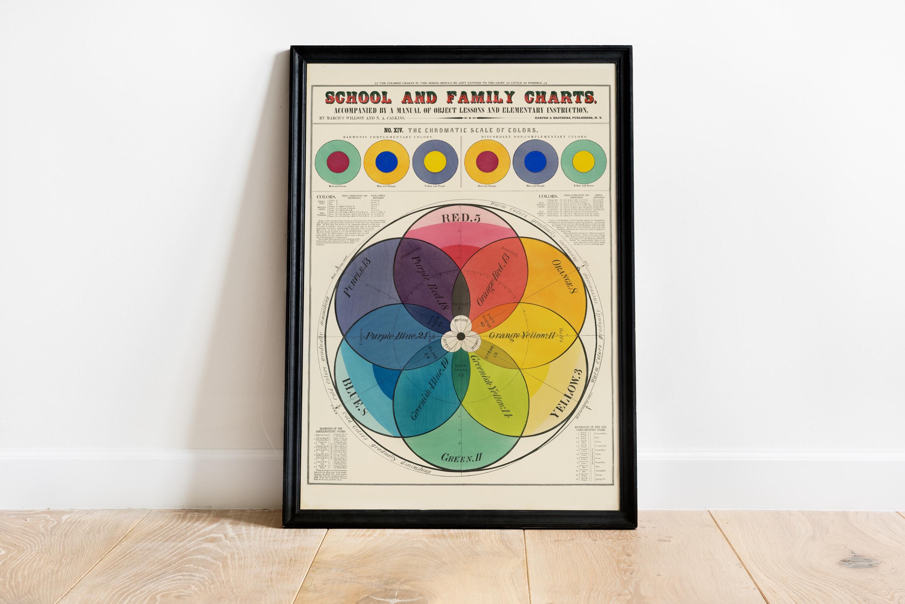 Color Theory Poster Color Wheel Print Color Chart Educational Wall Art ...
