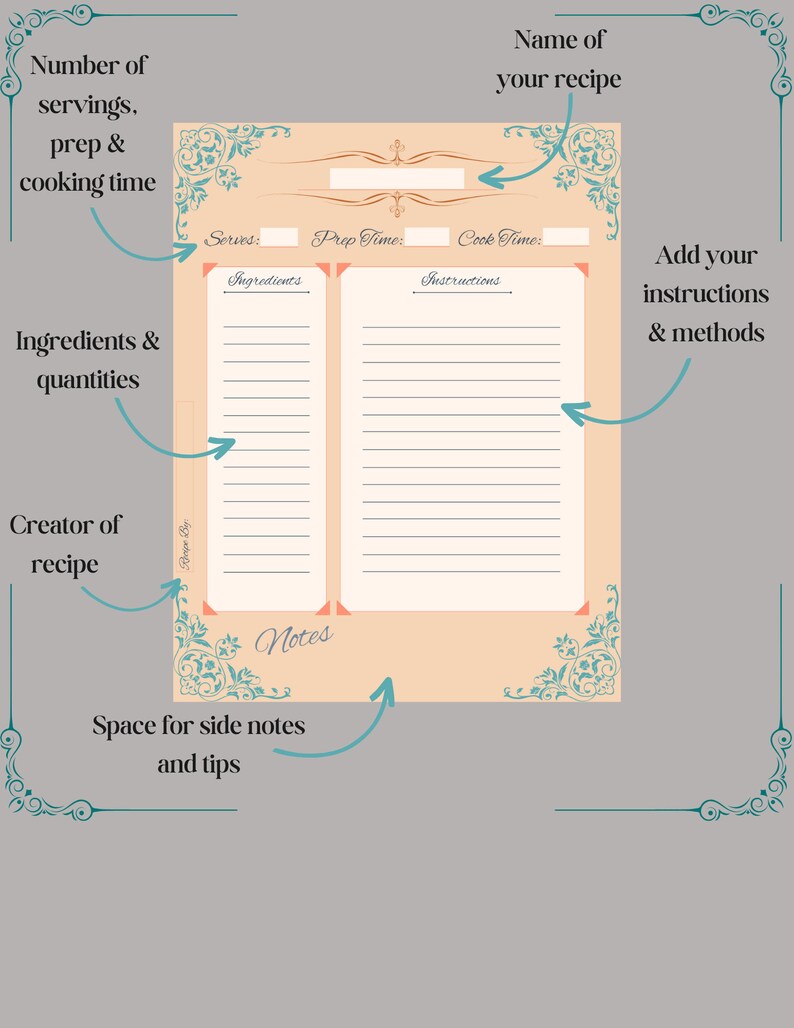 Printable Recipe Cards - Etsy