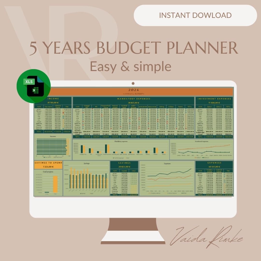 5 Year Excel Budget Planner Spreadsheet, Financial Tracker, Yearly ...
