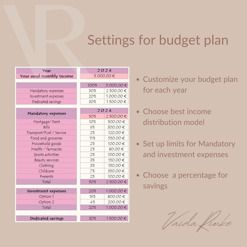 Excel Budget Planner Spreadsheet, Financial Tracker, Yearly Budget ...