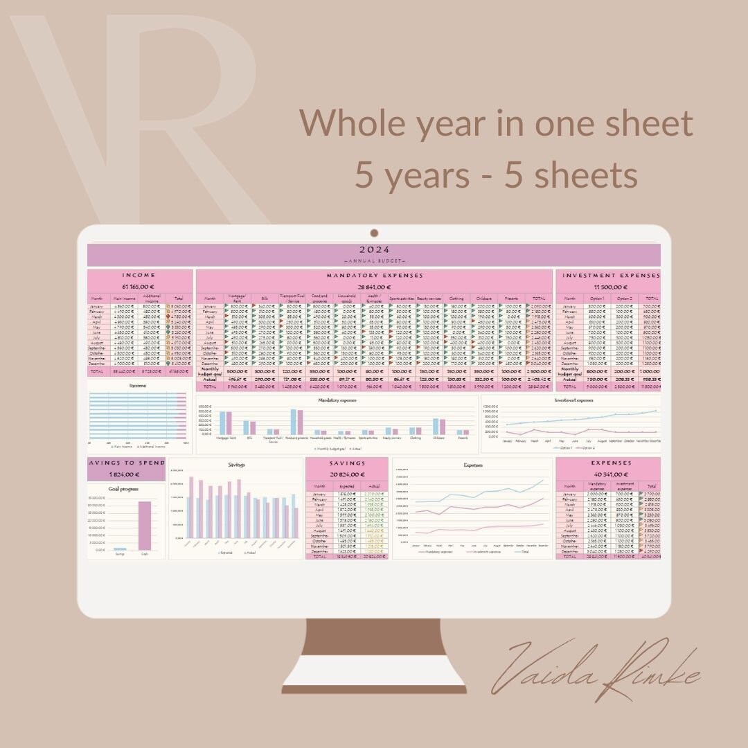 5 Year Excel Budget Planner Spreadsheet, Financial Tracker, Yearly ...