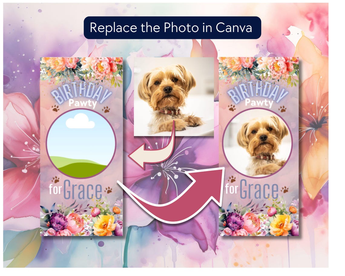 Yorkshire Terrier Birthday Card, Yorkie Card, Puppy Party Invitation ...
