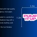 Pump It up Sticker | Horror Sticker | Sticker for Horror Fans | Glossy ...