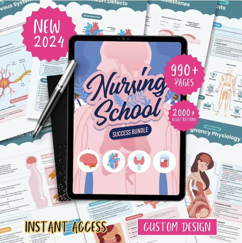 All-in-one Nursing School Notes, Guide for Nursing Students ...