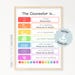 Counselor Door Sign, Therapy Office Decor (digital Download) - Etsy