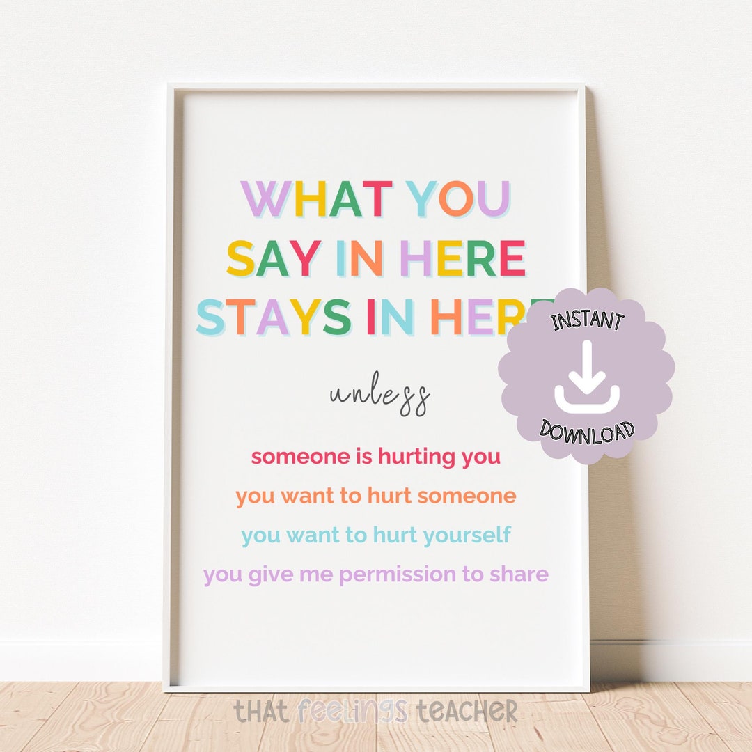 What You Say Here Stays Here Confidentiality Print, Therapy Office ...