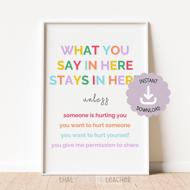 What You Say Here Stays Here Confidentiality Print, Therapy Office ...