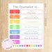 Counselor Door Sign, Therapy Office Decor (digital Download) - Etsy