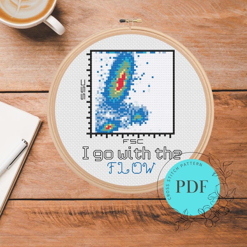 Science Cross Stitch - Etsy