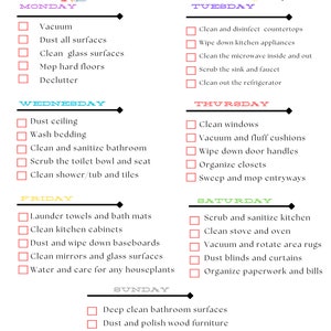 Editable Canva Template for Daily Cleaning Schedule - Etsy