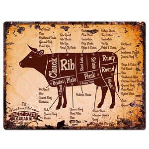 BEEF CUTS Tin Sign Poster Vintage Wall Posters Metal Sign Decorative ...