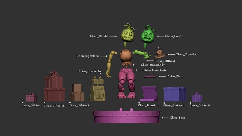 FNAF Chica - Etsy