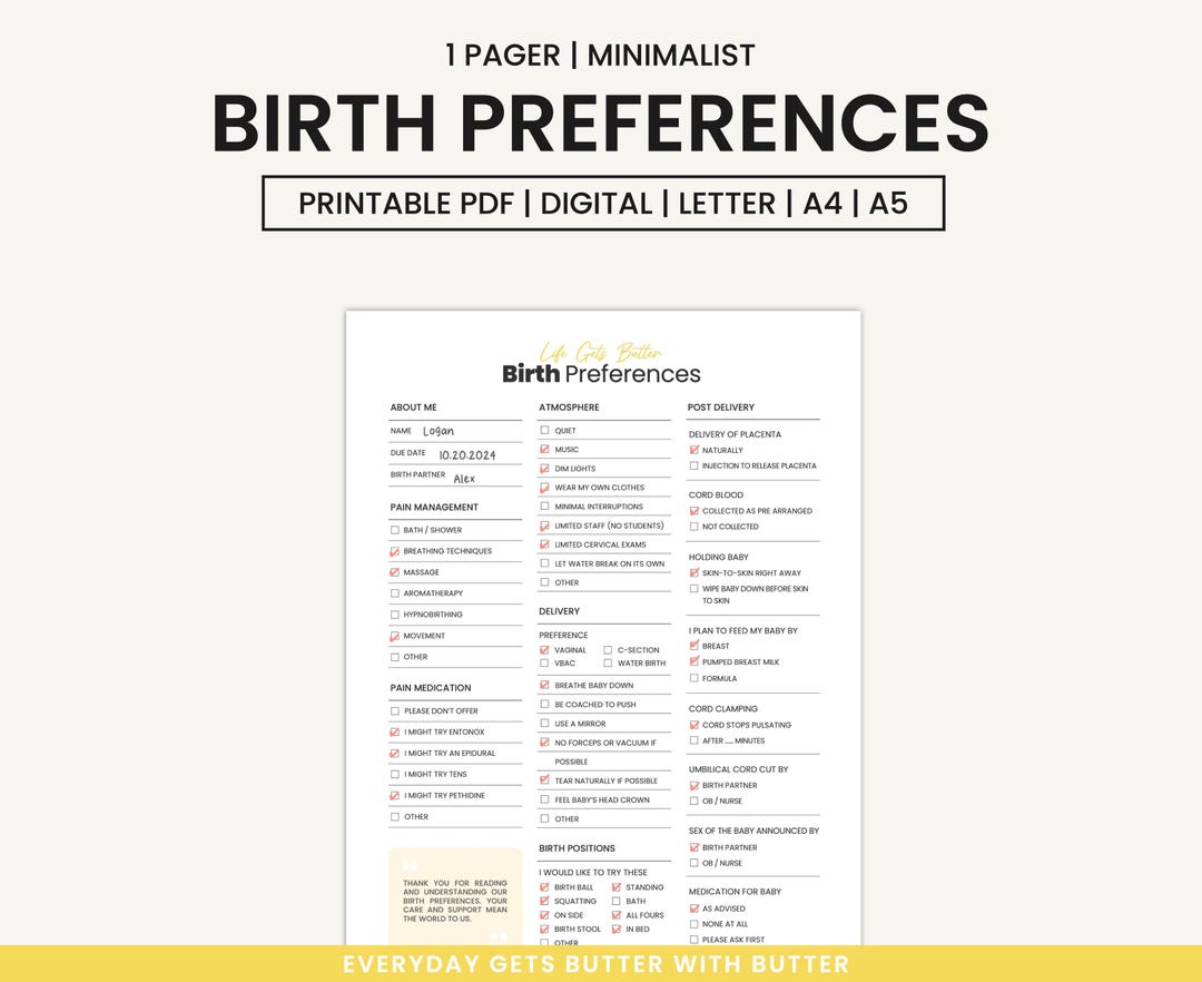 Birth Plan Template, Minimalist Birth Preferences Checklist (printable ...
