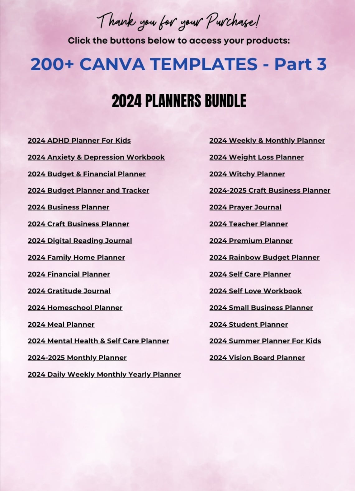 7500+ Done for You PLR MRR Digital Products Bundle Passive Income ...