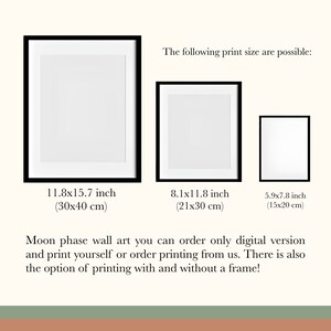 Moon Phase Wall Art, the Night We Meet, Personalized Moon Phases Print ...