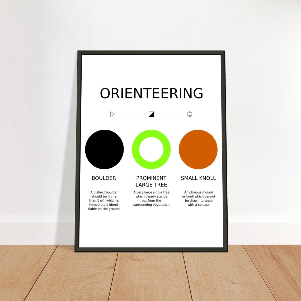 Orienteering Poster O Symbols 30x40 Cm - Etsy