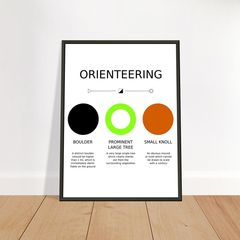 Orienteering Poster O Symbols 30x40 Cm - Etsy