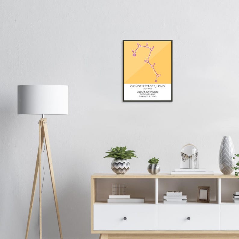 Orienteering Personalized Race Poster 40x50 Cm | Custom Map Art ...
