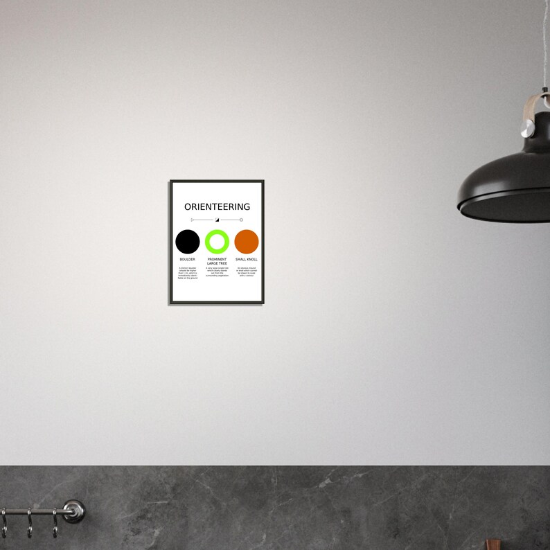 Orienteering Poster O Symbols 30x40 Cm - Etsy
